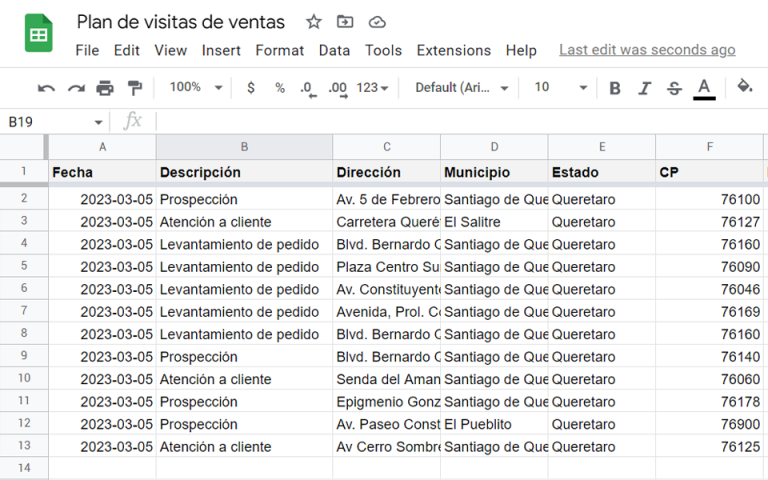 Cómo hacer un plan de visitas a clientes